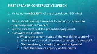 Oregon Oxford Debate Format.pptx