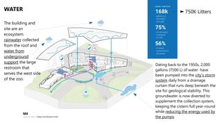 Oregon zoo Education Center - A Sustainable Zoo | PDF