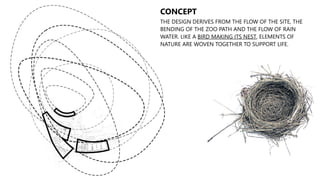 Oregon zoo Education Center - A Sustainable Zoo | PDF