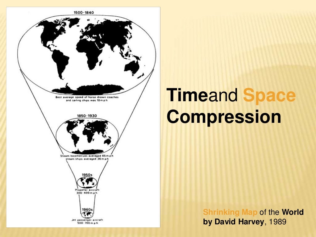 Timeand Space Compression Shrinking Map