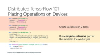 Distributed DNN training: Infrastructure, challenges, and lessons learned | PPT