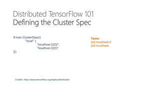 Distributed DNN training: Infrastructure, challenges, and lessons learned | PPT
