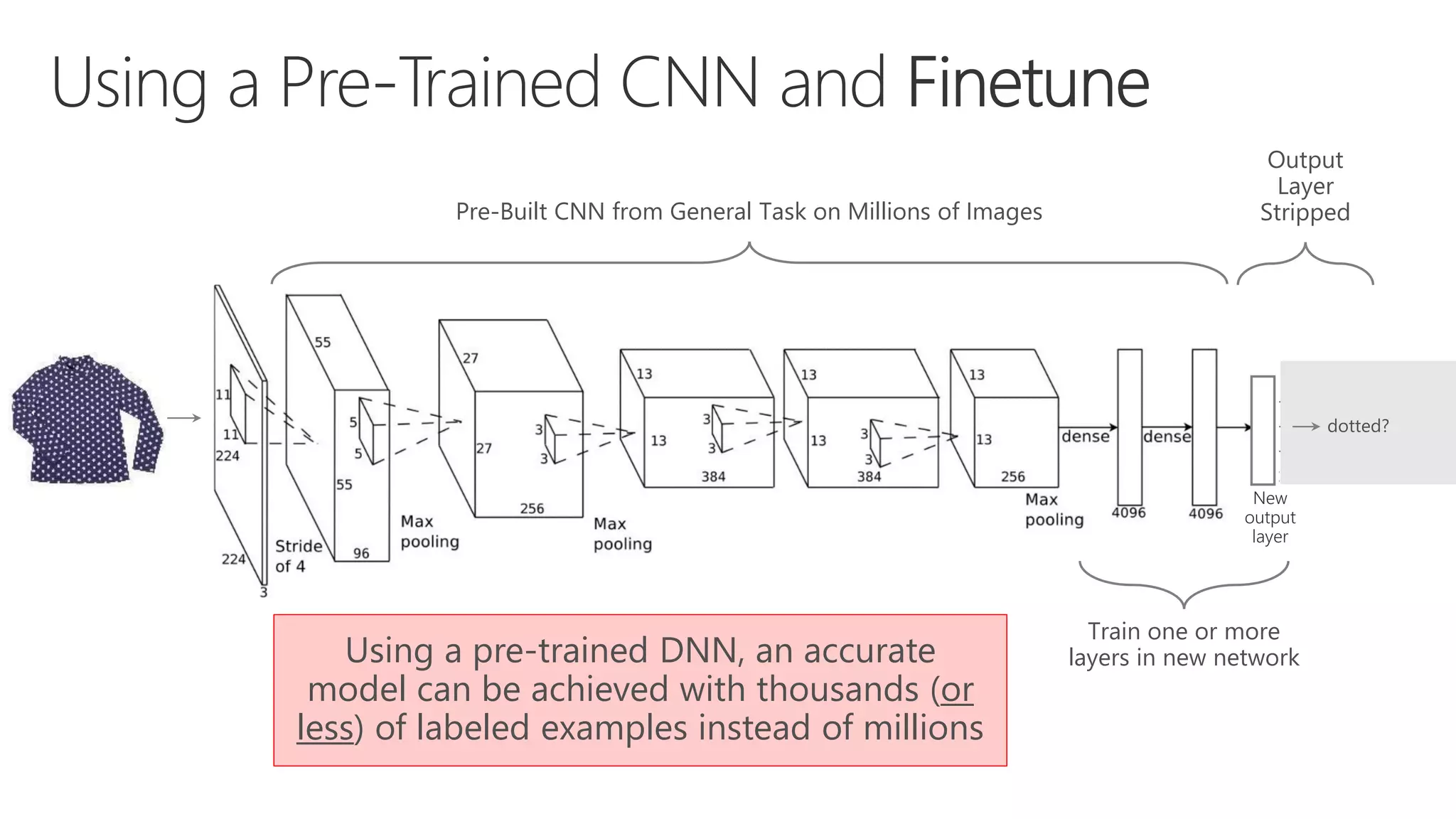 How to use transfer learning to bootstrap image classification and question answering (QA) | PPT