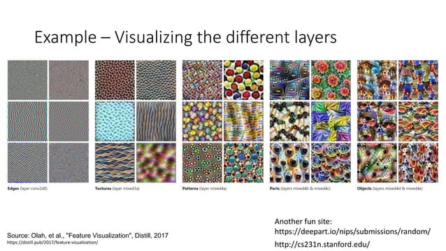 How to use transfer learning to bootstrap image classification and question answering (QA) | PPT