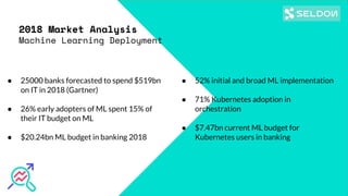 Seldon: Deploying Models at Scale | PPT