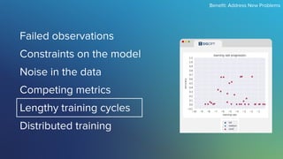 SigOpt at O'Reilly - Best Practices for Scaling Modeling Platforms | PPT