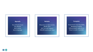 SigOpt at O'Reilly - Best Practices for Scaling Modeling Platforms | PPT