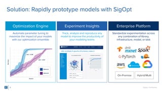 SigOpt at O'Reilly - Best Practices for Scaling Modeling Platforms | PPT