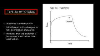 O'Reilly curves.pptx