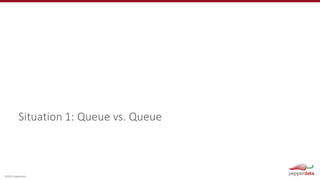 Ensuring QoS in Multi-tenant Hadoop Environments | PPT