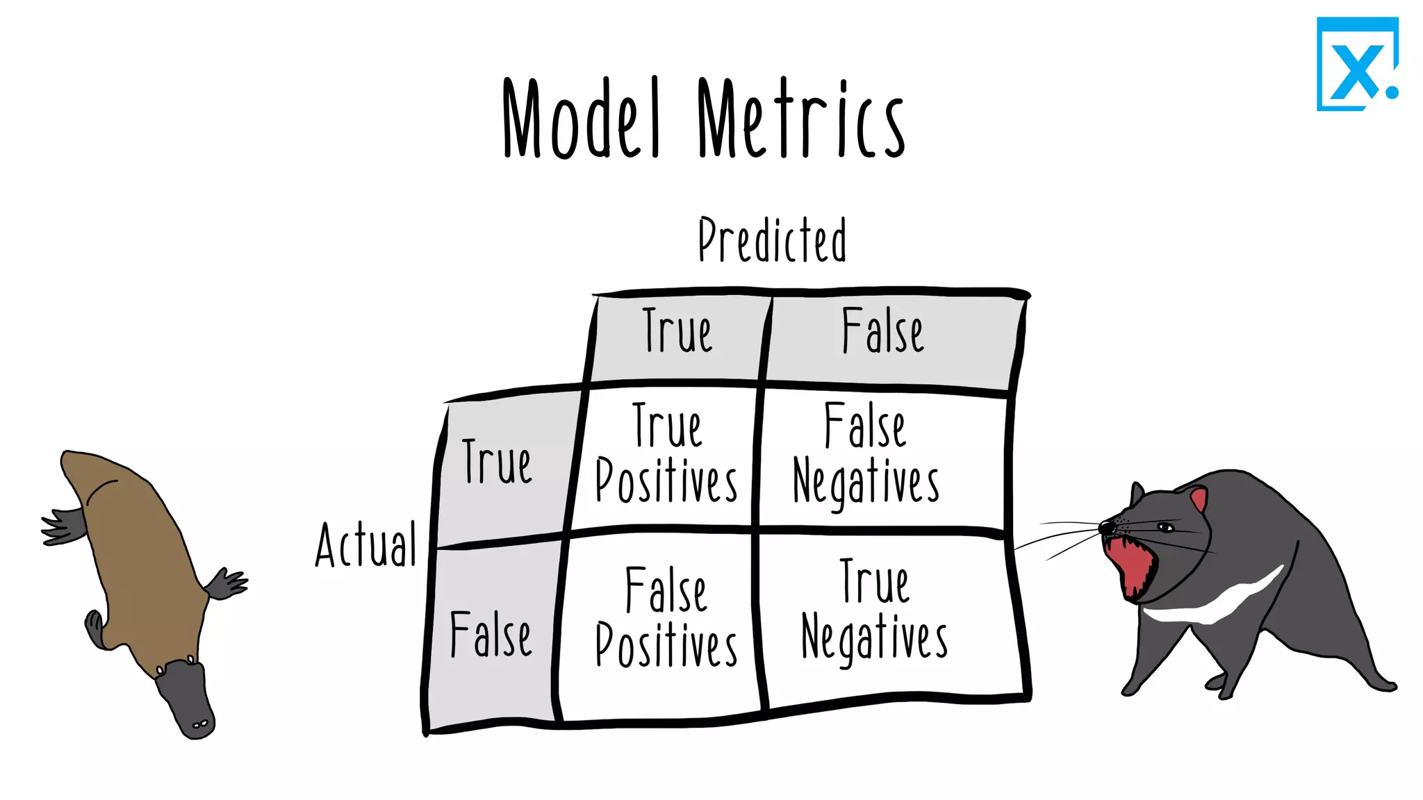 Reactive for Machine Learning Teams | PPT