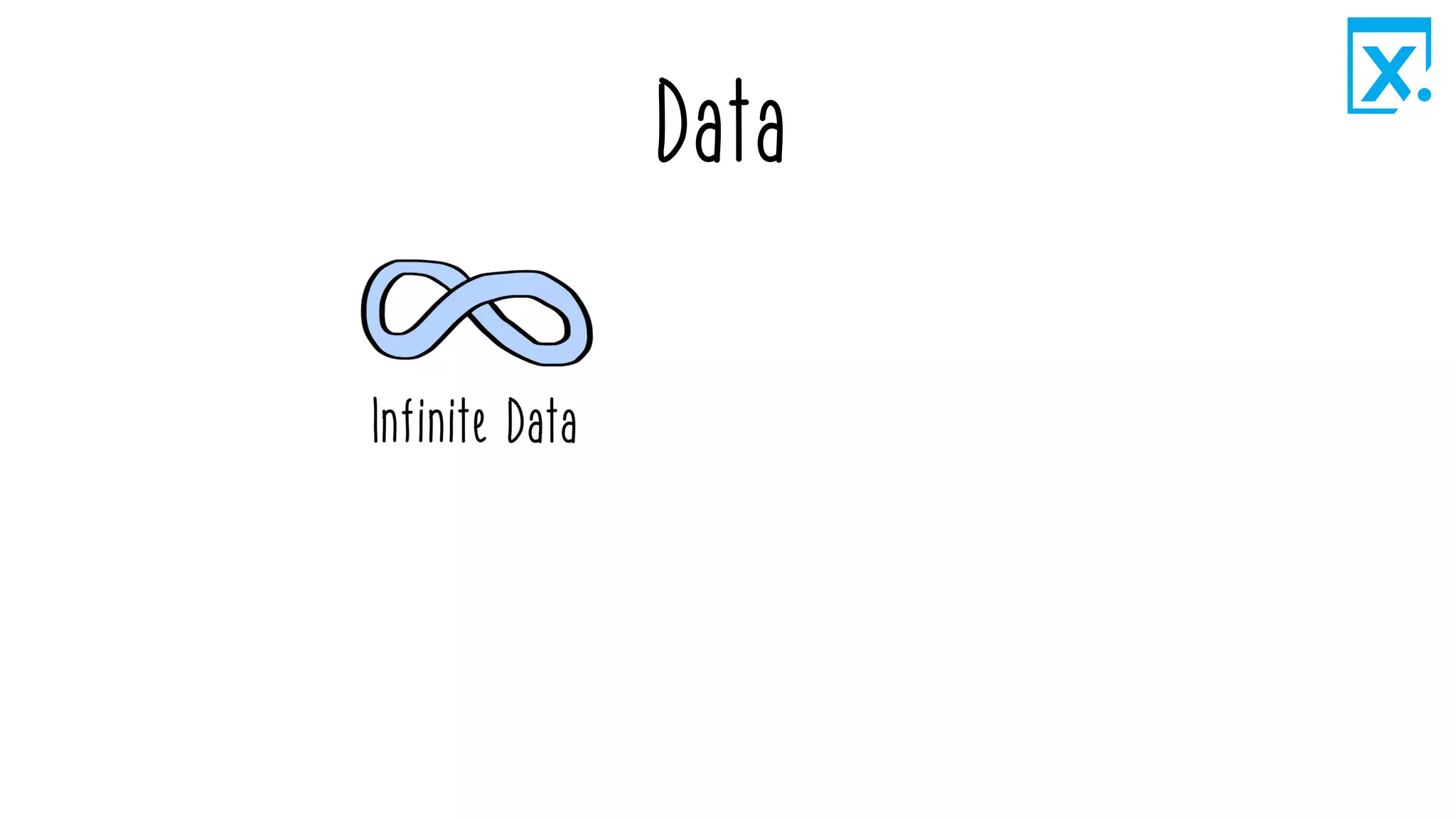 Reactive for Machine Learning Teams | PPT