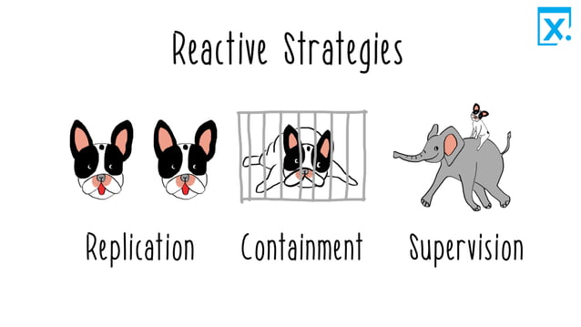Reactive for Machine Learning Teams | PPT