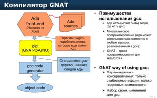 Язык Ада в современной программной индустрии. | PPTX | Programming ...
