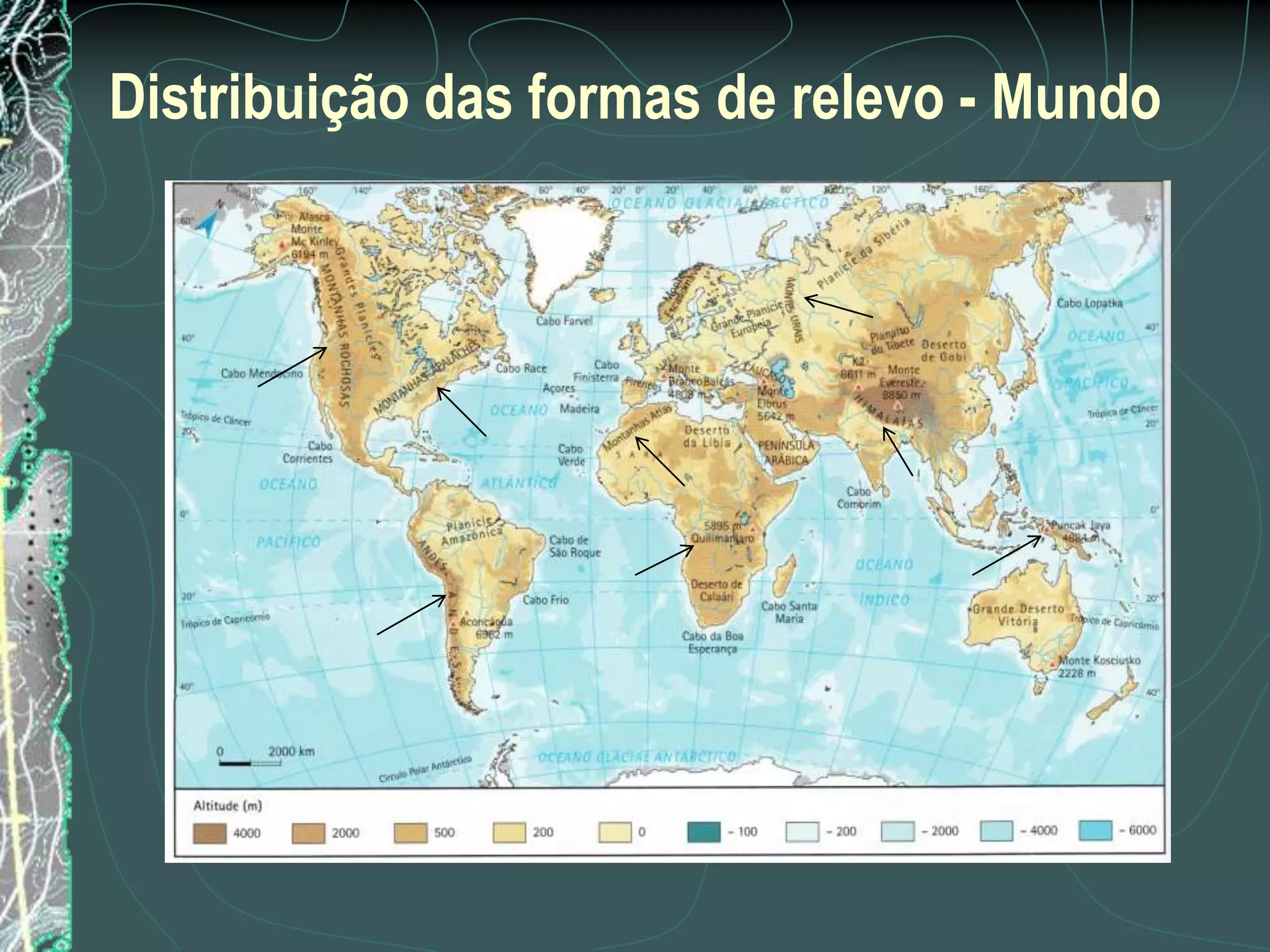 O relevo e erosão (a) | PPTX