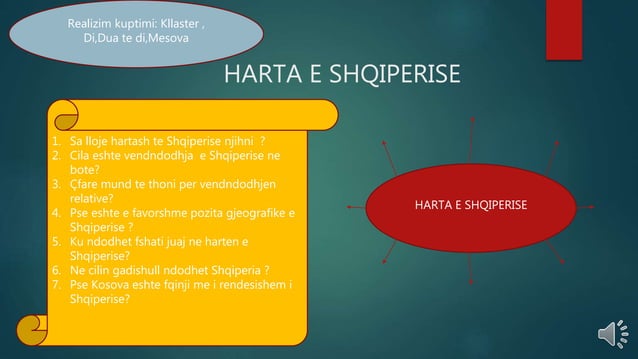 Gjeografia 6 " Hartat" | PPTX