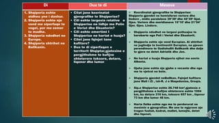 Gjeografia 6 " Hartat" | PPTX