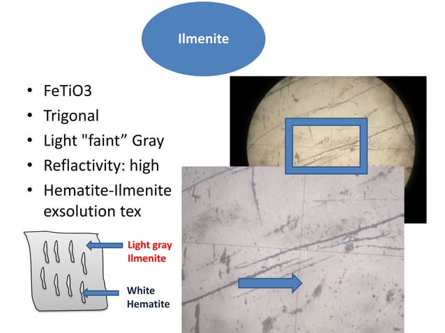 Ore Microscopy 2012 | PPTX