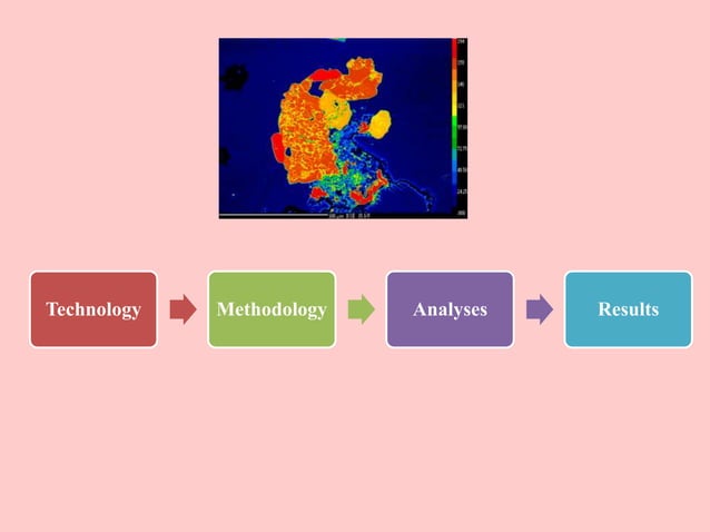 AN INTRODUCTION TO ORE MICROSCOPY | PPTX | Chemistry | Science