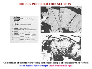 AN INTRODUCTION TO ORE MICROSCOPY | PPTX