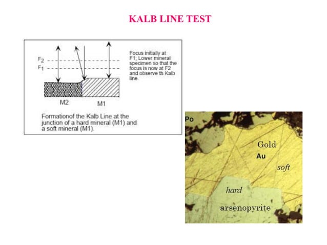 AN INTRODUCTION TO ORE MICROSCOPY | PPTX | Chemistry | Science