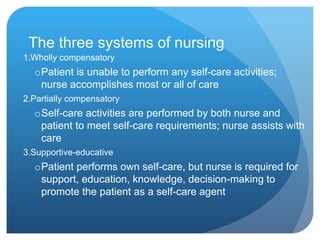 Orem proffesional concepts in nursing | PPT