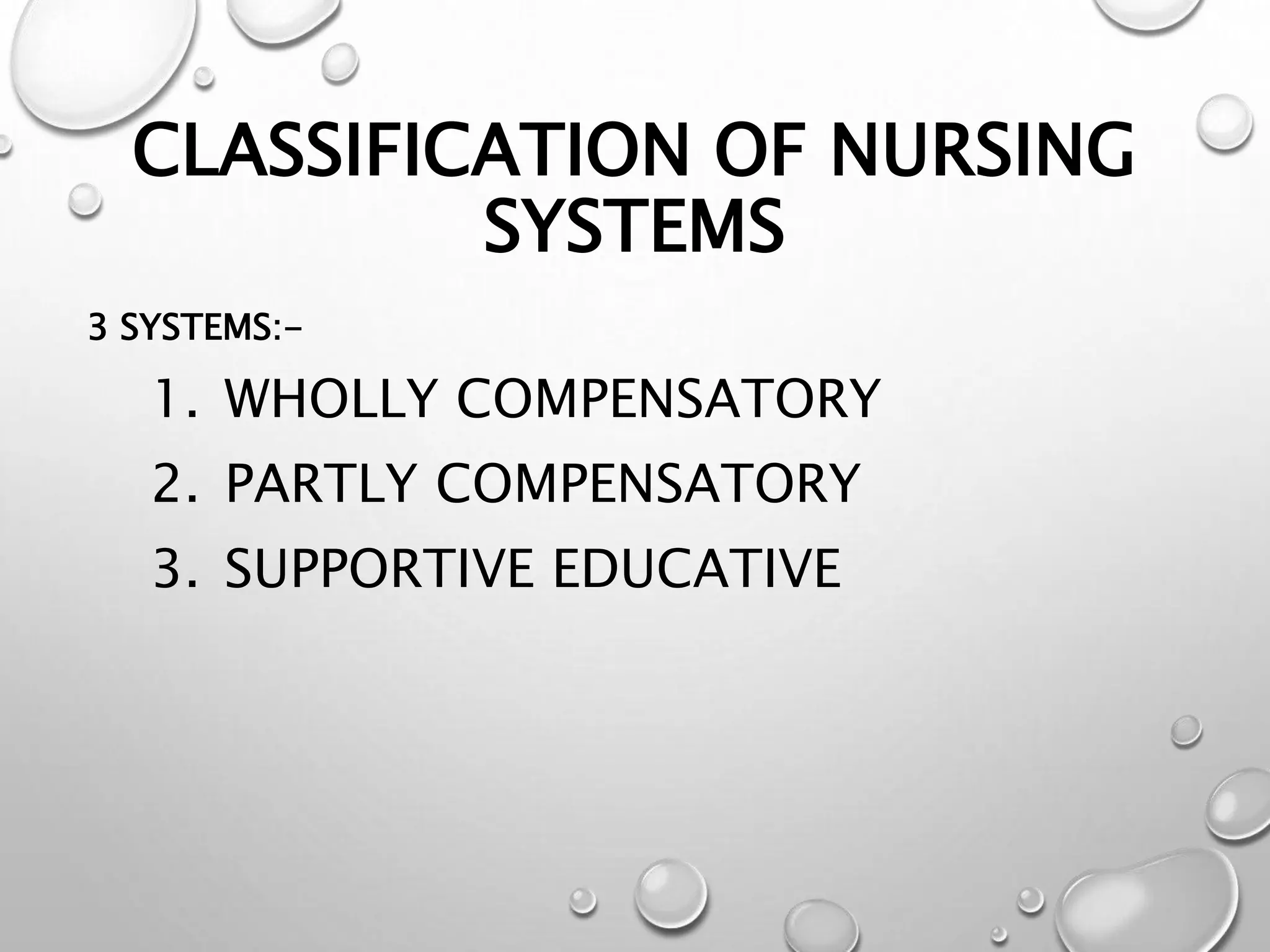 Orem's Theory of Self Care Deficit | PPTX