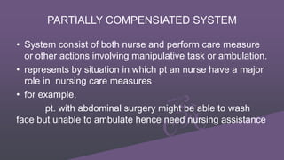 Orems self care theory | PPTX