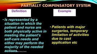 Nursing Orem's theory | PPTX