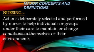 Nursing Orem's theory | PPTX