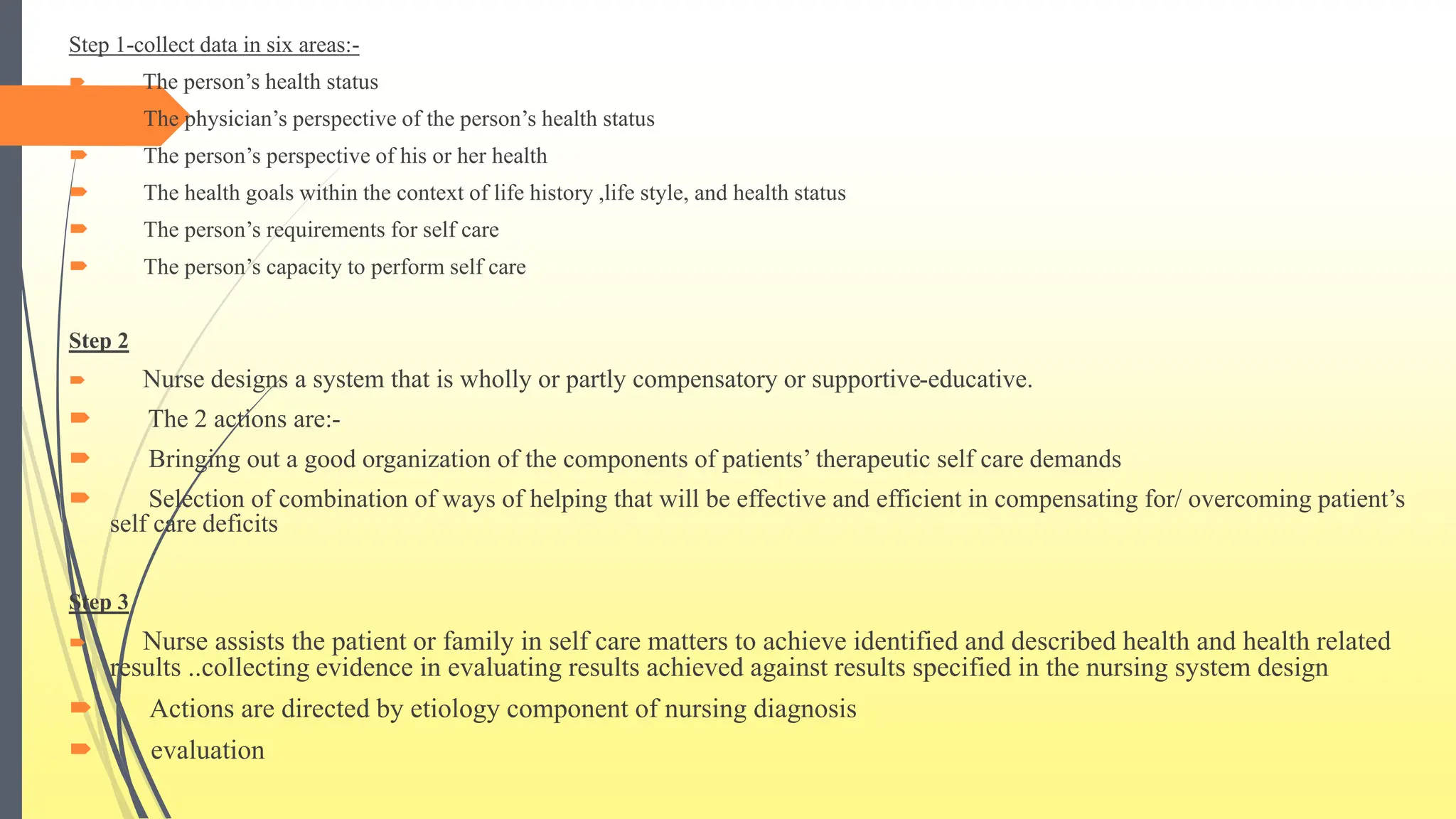 Dorothea Orem’s Theory of Nursing. .pptx