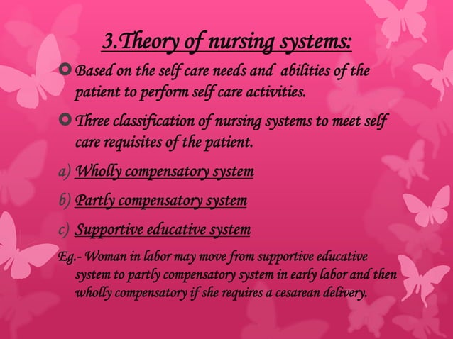 Orems theory ppt for M.Sc. nursing 1st year | PPTX