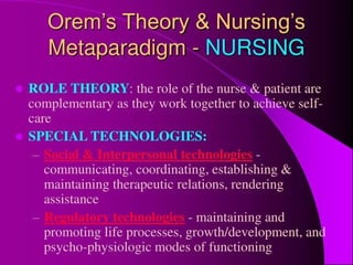 Orem Theory as the most Popular of Nursing theory | PPTX
