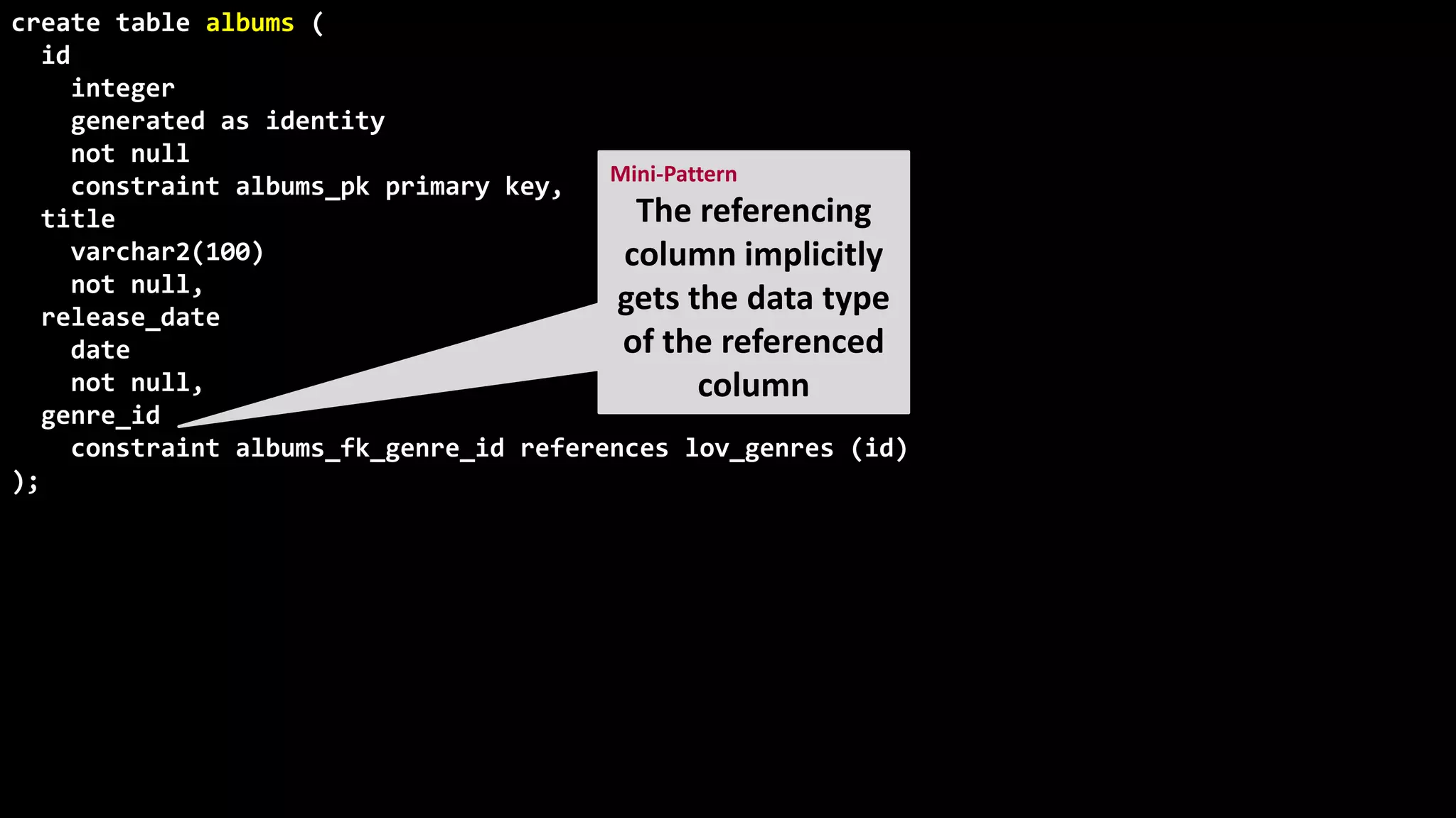 Oren nakdimon - Design Patterns for PL/SQL and SQL - UKOUGtogether21 | PPT