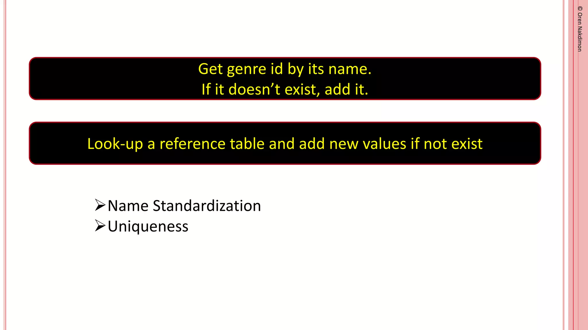 Oren nakdimon - Design Patterns for PL/SQL and SQL - UKOUGtogether21 | PPT