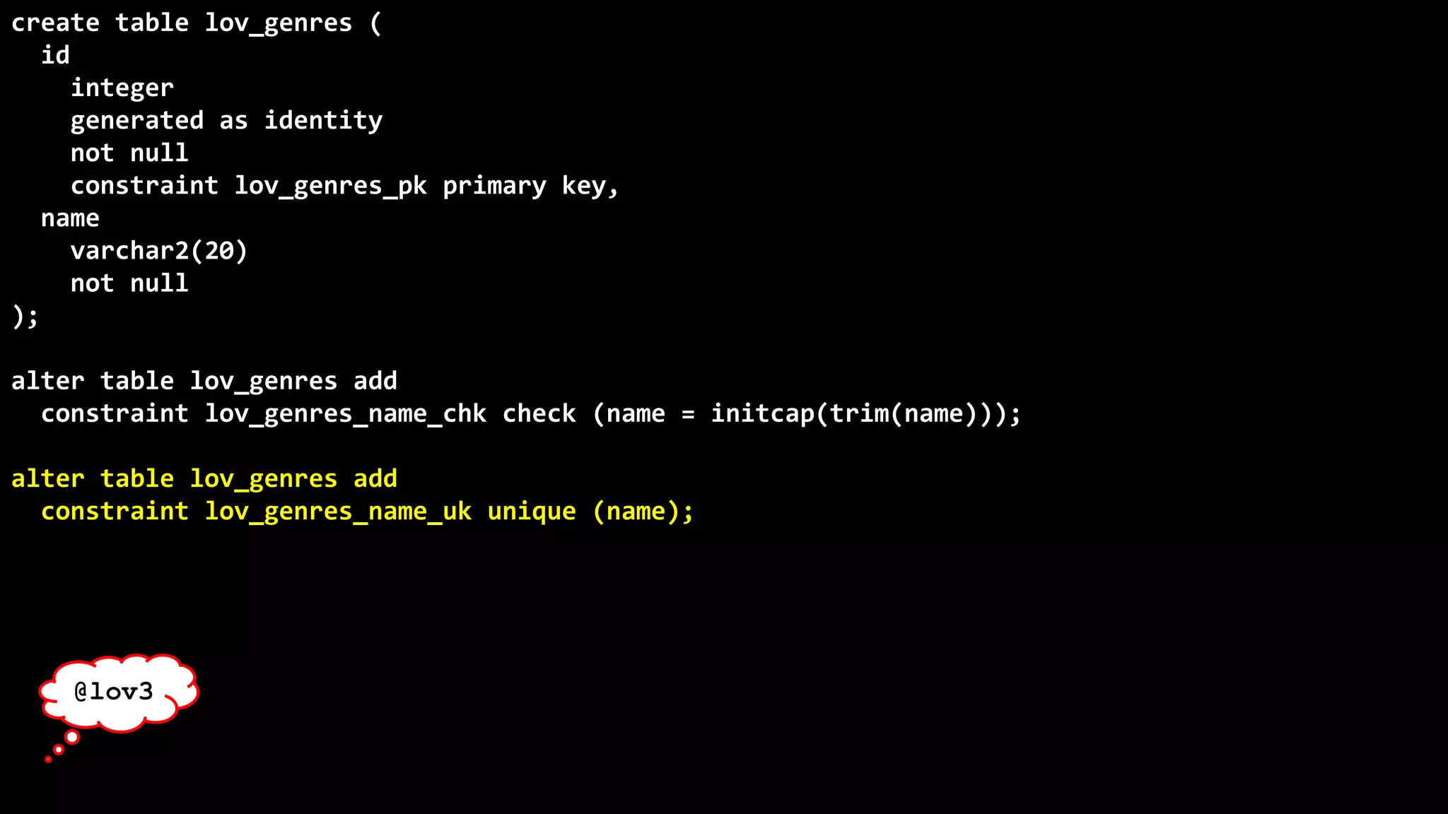 Oren nakdimon - Design Patterns for PL/SQL and SQL - UKOUGtogether21 | PPT