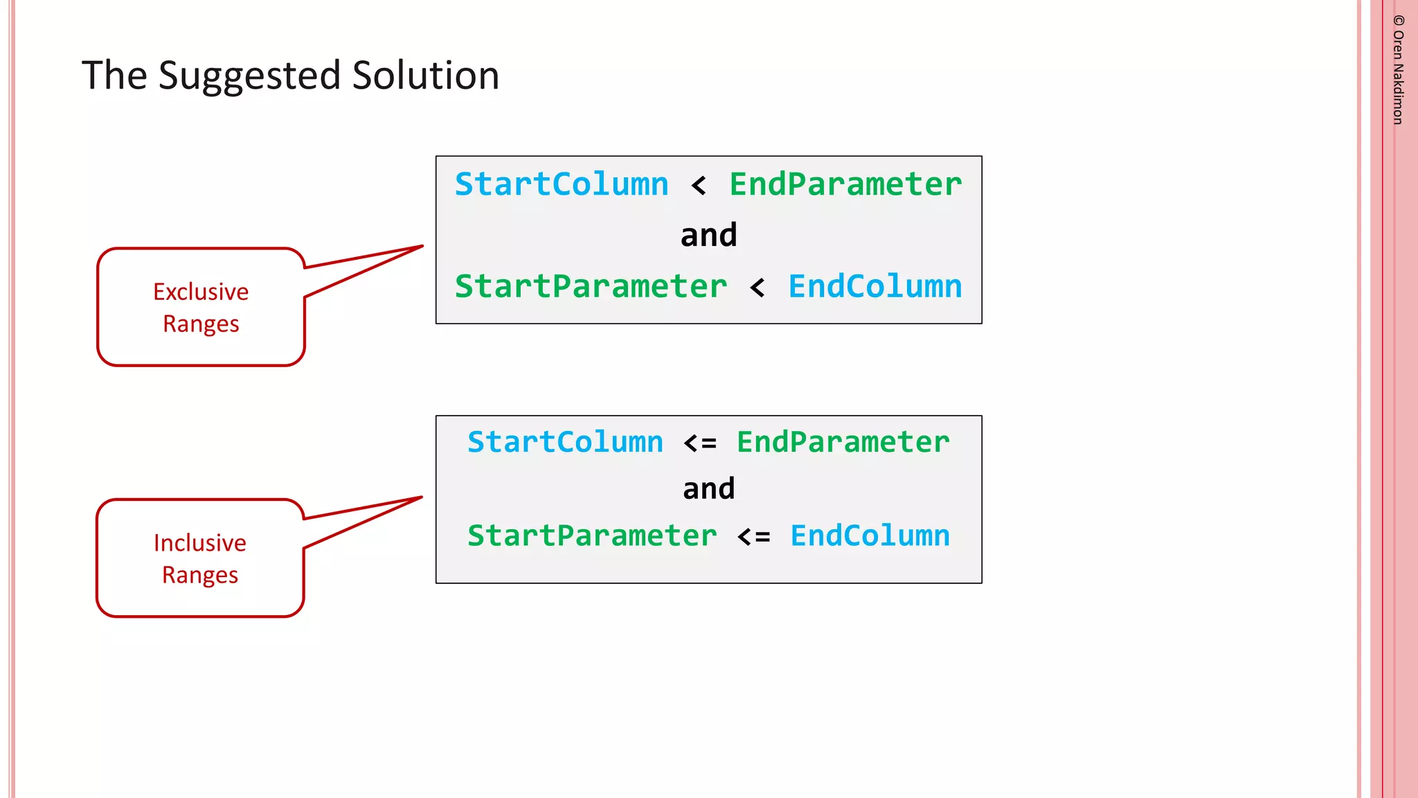 Design Patterns in PLSQL and SQL [UKOUG 22] | PPT | Free Download