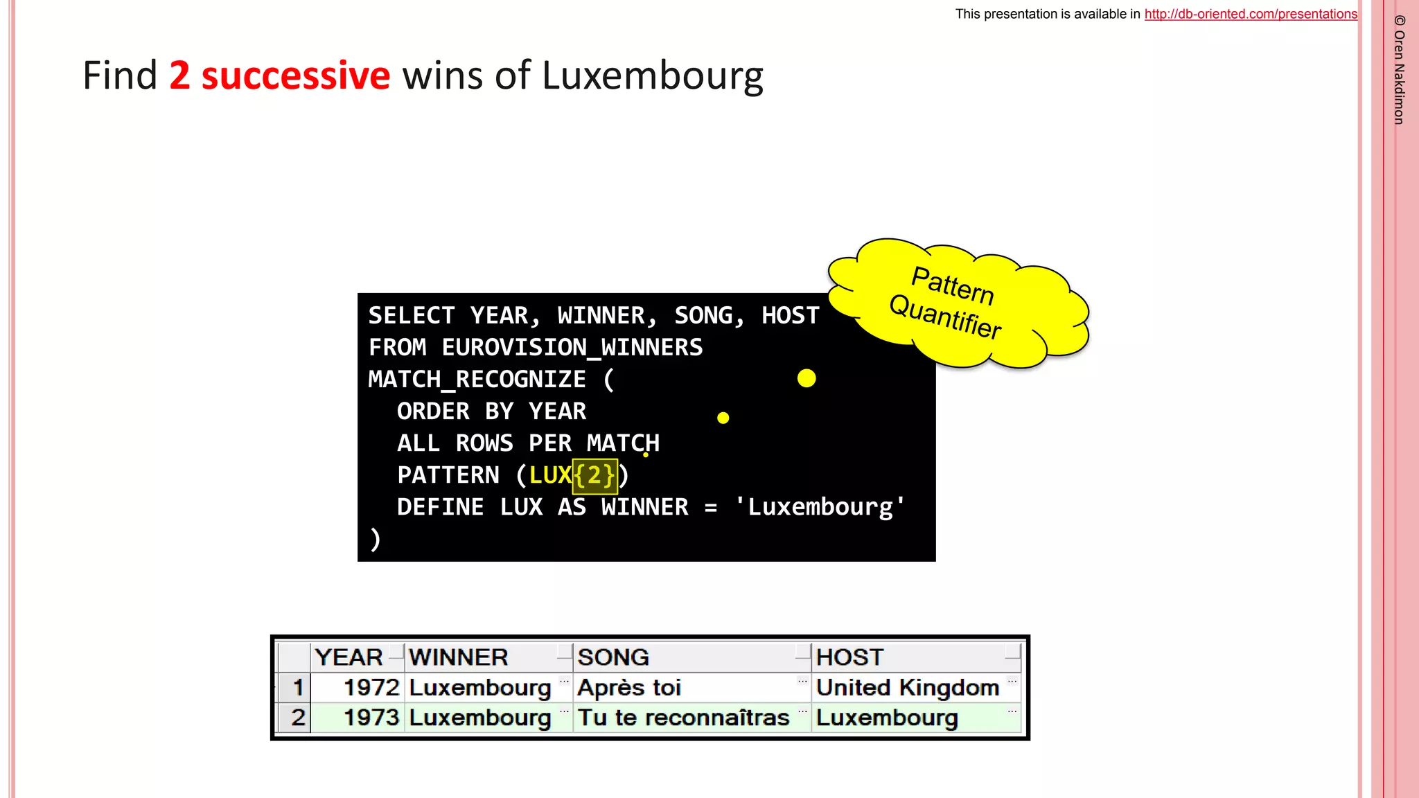 Oren Nakdimon - Oracle SQL Pattern Matching Made Easy | PPT