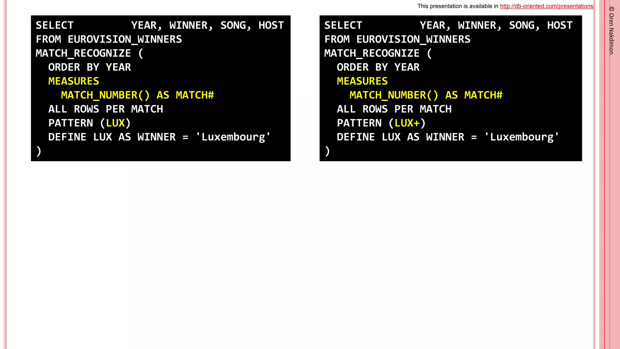 Oren Nakdimon - Oracle SQL Pattern Matching Made Easy | PPT