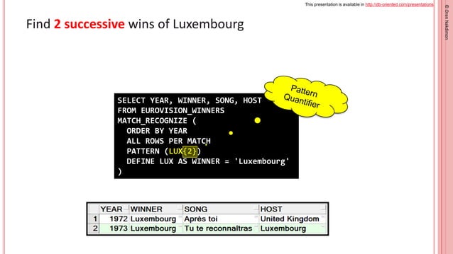 Oren Nakdimon Oracle Sql Pattern Matching Made Easy Ppt