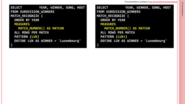 Oren Nakdimon Oracle Sql Pattern Matching Made Easy Ppt
