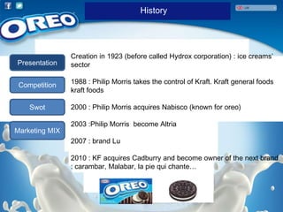 Oreo | PPTX