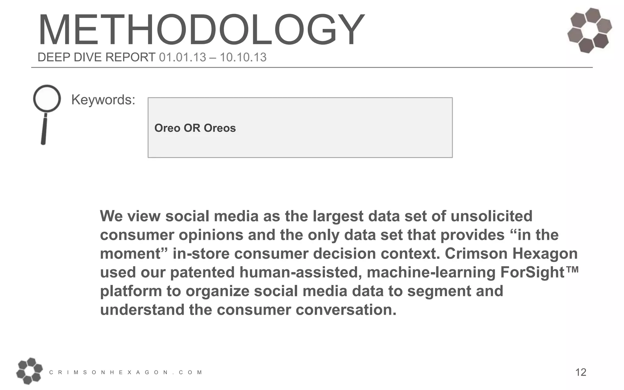 Oreo Consumer Life Cycle | PPTX