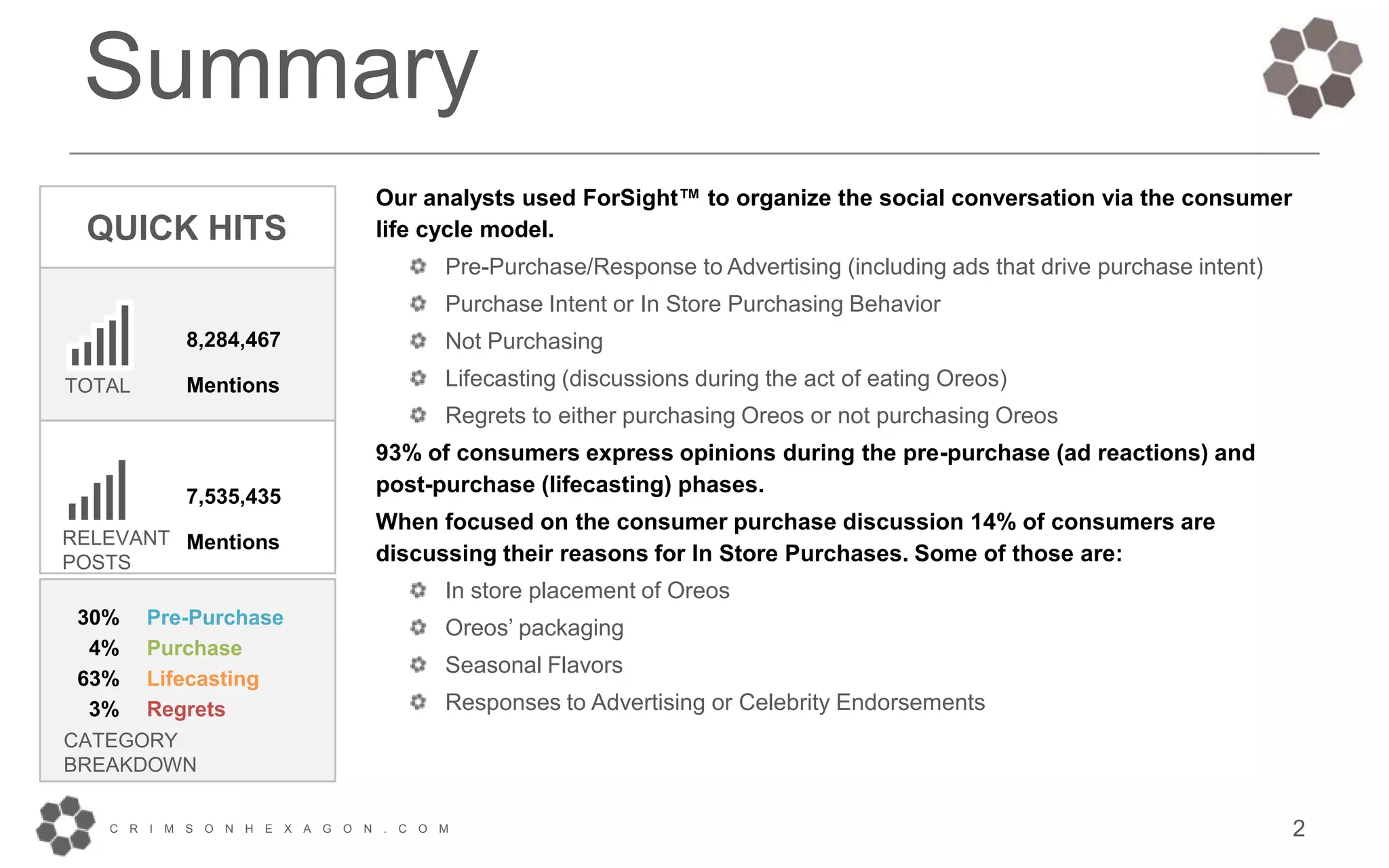 Oreo Consumer Life Cycle | PPTX