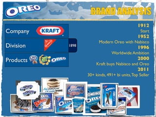 Oreo analysis | PDF