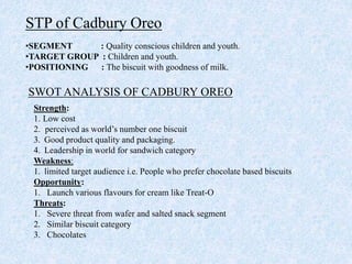 Oreo Biscuit case study | PPTX