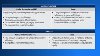 Case Study: Oreo in India | PPTX