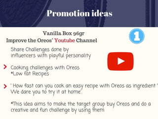 Oreos presentation-final | PPT