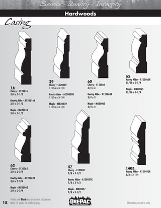 Ultra Lite Howe Casing