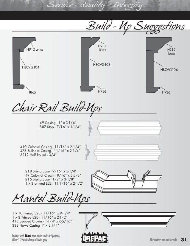 Orepac Base Moulding OrePac Building Products: Wholesale Building ...